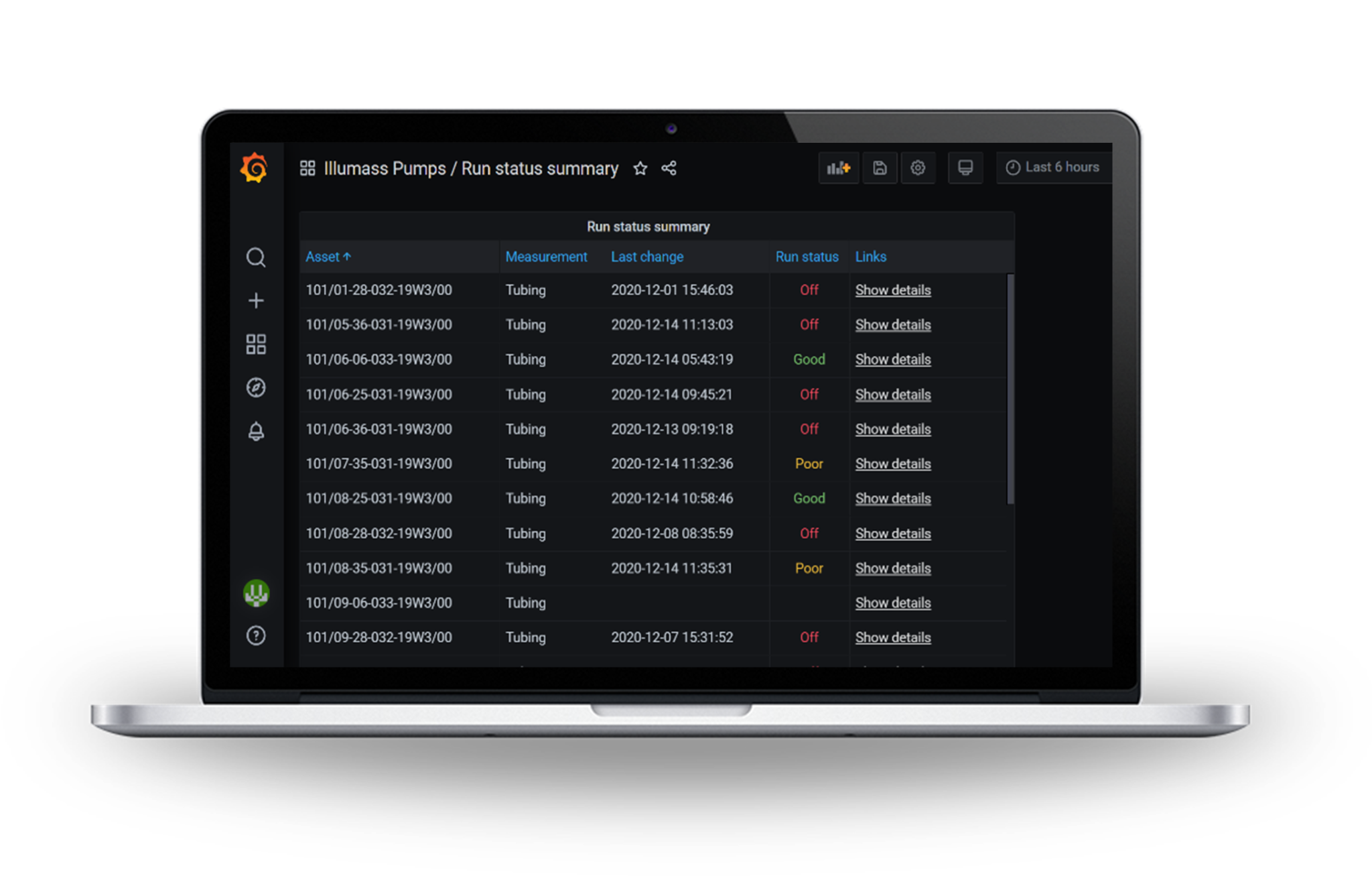 QuickSense Pressure – Rod Pump - TOKU Systems