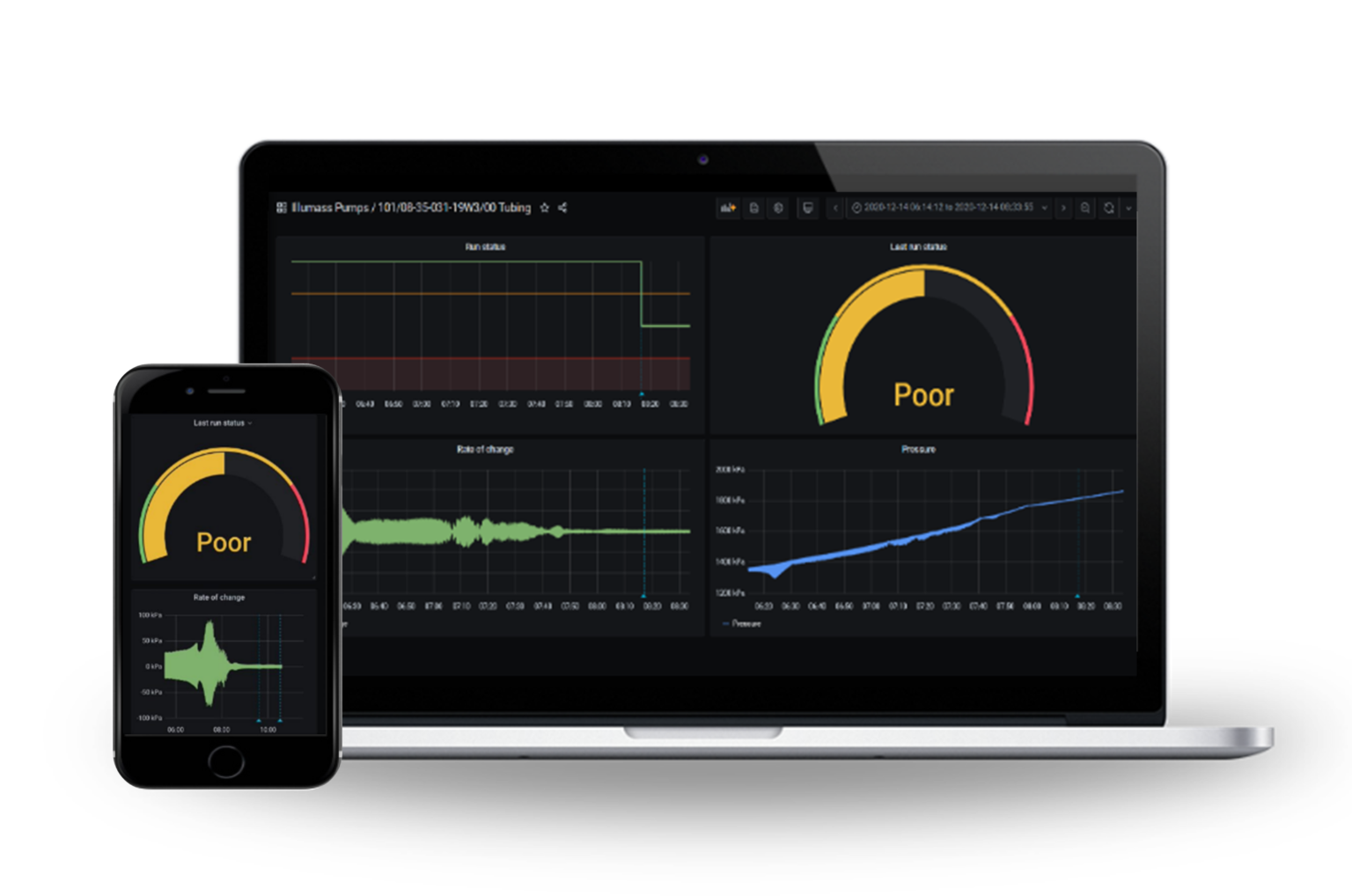 QuickSense Pressure – Rod Pump - TOKU Systems